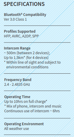 Cycling Intercom for Communication: VELO for Road Biker | VERTIX GLOBAL