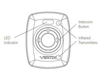 RAPTOR-i Remote Control Set (RTR-RC-01) | VERTIX GLOBAL